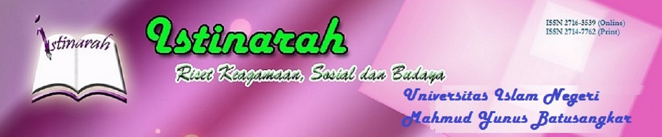 Revitalisasi Penafsiran Al-Qur`an Berbasis Media Sosial: Analisis ...